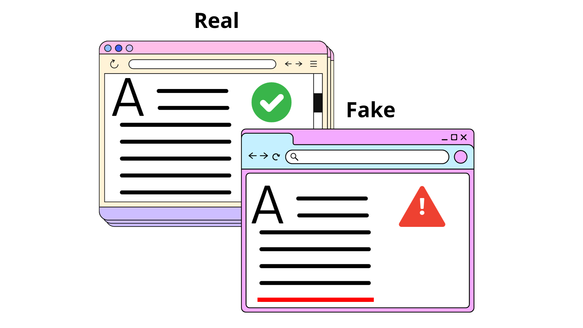 An overview of different types of Phishing