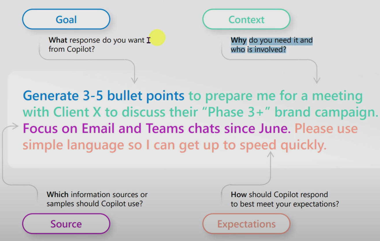 Reverse Prompt Engineering: how to use it today