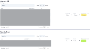 Risk assessment & the 5x5 risk matrix
